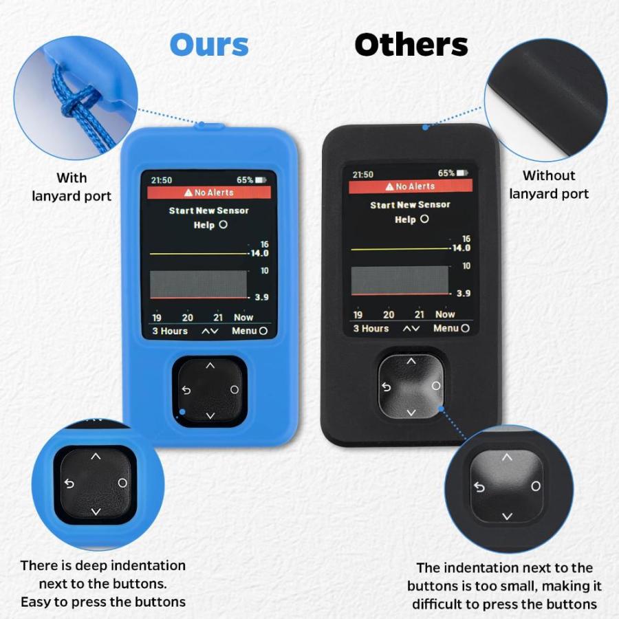 Swiatla Dexcom G7 Receiver Case with Wrist Lanyard and 2PCS Screen ...