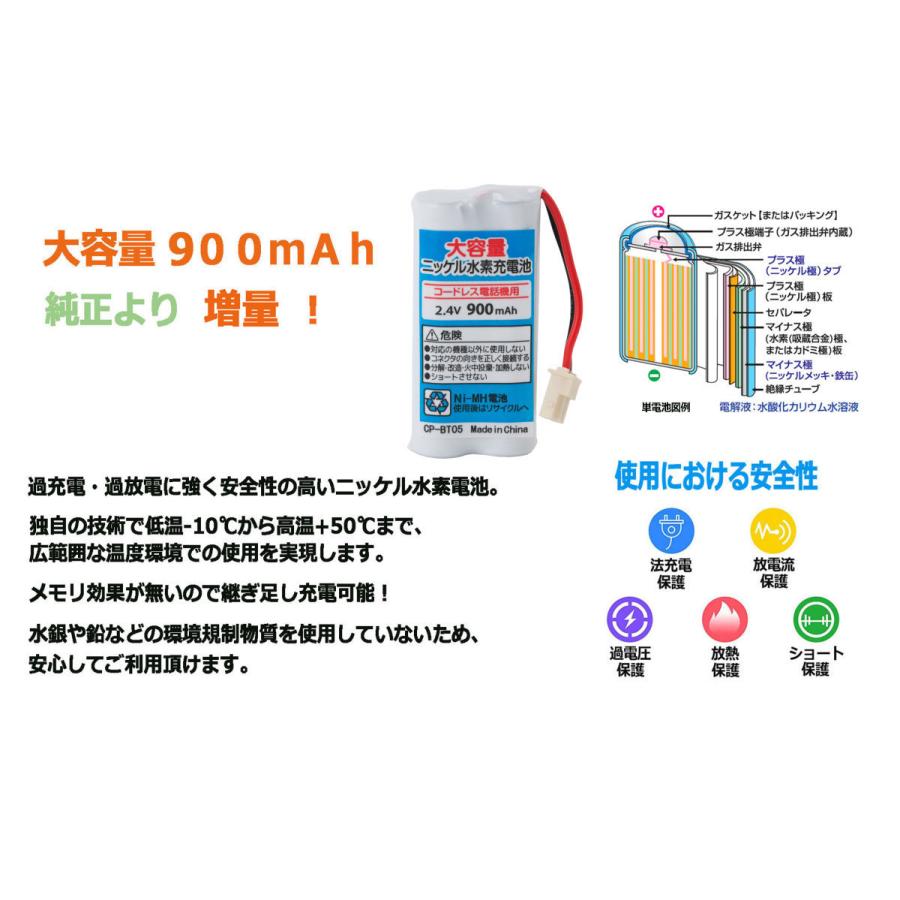 BT05q 電話子機用 互換電池 ELPA TSA-004 TSC-004 対応 他 TSB-004 THB-004 TSA-101 TSC-101等対応 互換品 バッテリー ...