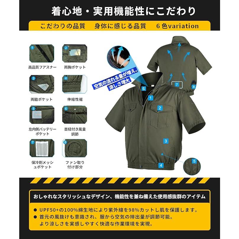 [elemai] NEWモデル ファン付き作業服 遮熱-15℃ 48V超高出力 ファンバッテリーセット 2種類モード搭載 空冷調節作業服 綿100% 猛暑対策必須品 elemai-48VBX ...