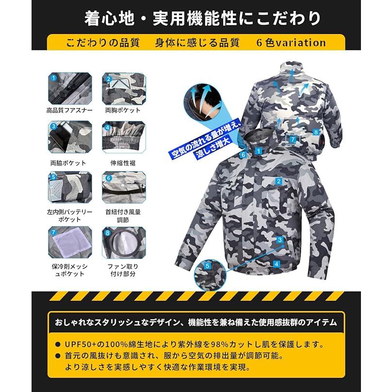 [elemai] 2025モデル ファン付き作業服 遮熱-15℃ 超高出力48Vファンバッテリーセット2種類モード搭載 空冷調節作業服 猛暑対策 綿100% elemai-48VCX-X ...
