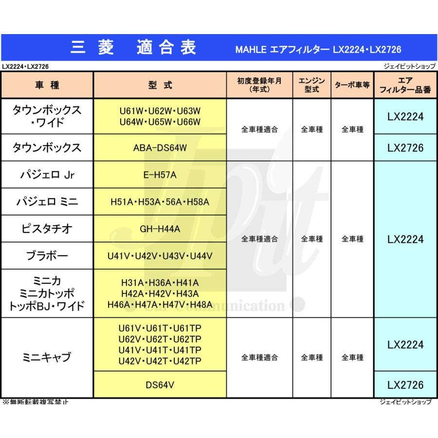 三菱 エアフィルター エアクリーナー タウンボックス トッポBJ パジェロ ミニ Jr ピスタチオ ブラボー ミニカ ミニカトッポ ミニキャブ ...