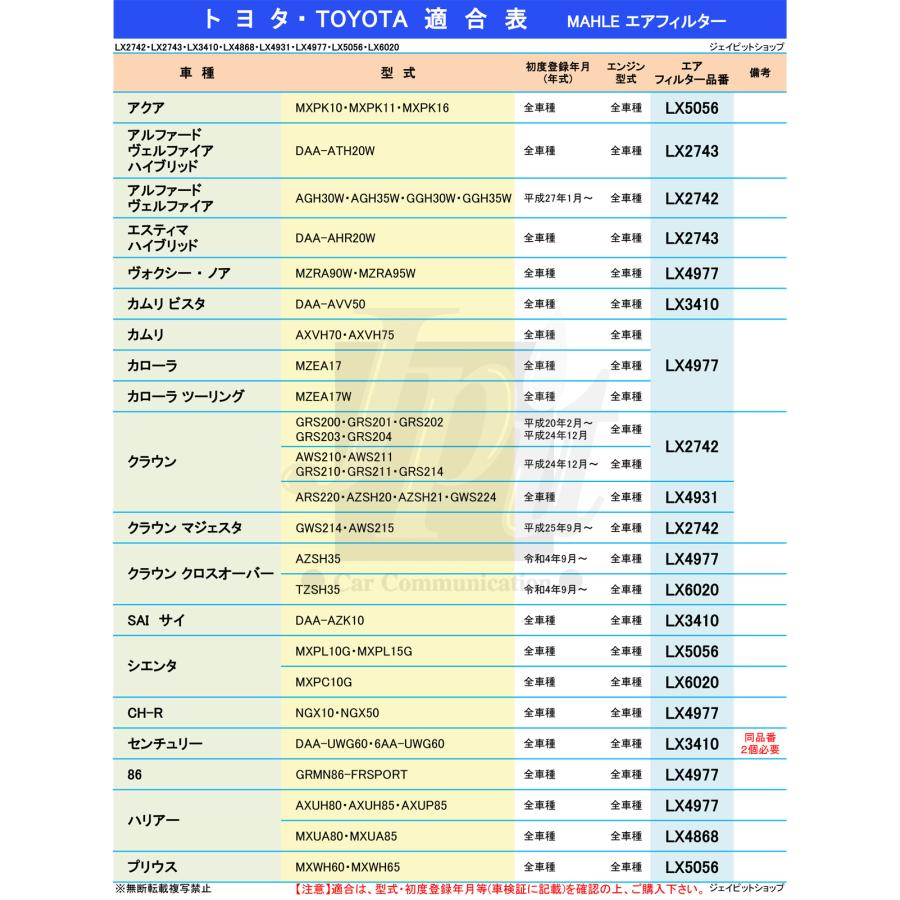 エアフィルター エアクリーナー 86 CH-R RAV4 ヴォクシー カムリ カローラ クラウン クロスオーバー ハリアー ノア レクサス ES NX UX 他 マーレ LX4977 ...