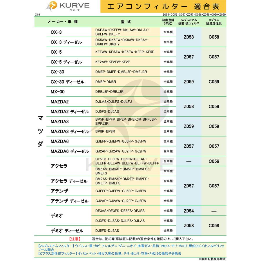 マツダ（Mazda） KURVE エアコンフィルター 2個セット Cプラス 脱臭 花粉 CX-30 MAZDA3 MX-30 ディーゼル車含む クルエ C059/2 BDGF-61-J6X ...