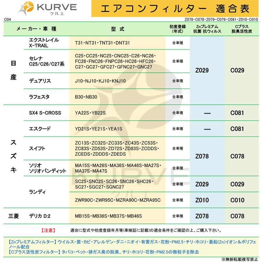 スズキ（SUZUKI） KURVE エアコンフィルター 2個セット 脱臭 花粉 三菱 スイフト ソリオ ソリオバンテッド デリカ D:2 クル ...