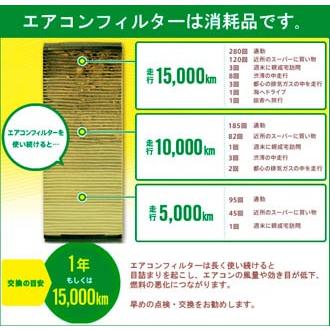 エアコンフィルター レガシィ スバル車 MANN FILTER FP 2131 ウイルス 抗菌 脱臭 三層構造 :ca-fp-2131-02:フィルタ&ワイパー ジェイピット - 通販 ...