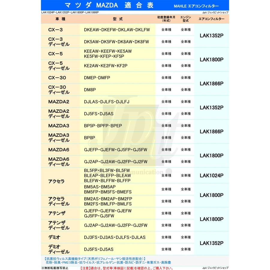 CX-30 MAZDA3 エアコンフィルター DMEP DMFP DM8P BP5P BPEP BPEP BP8P マツダ MAHLE マーレ LAK1866P 抗菌 抗ウィルス 脱臭 花粉 ...