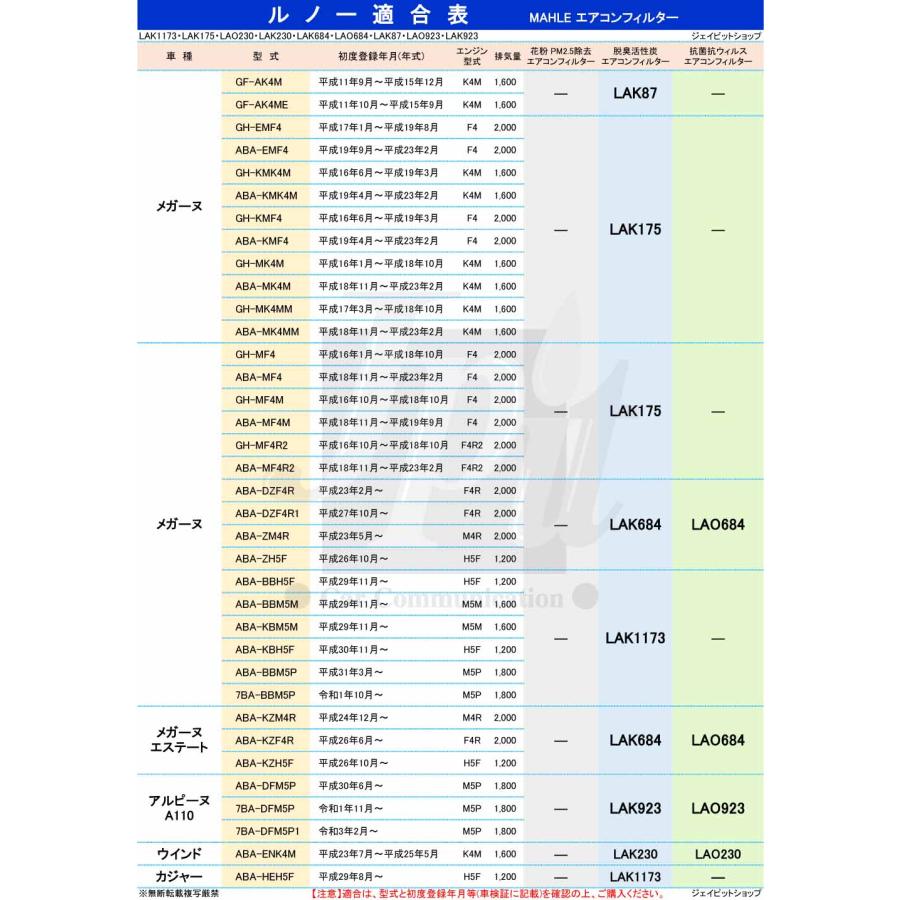 ルノー エアコンフィルター 脱臭 花粉 ルーテシア カングー メガーヌ ( BK4J BK4M BK7M BF4 BD4F KCK7J ...