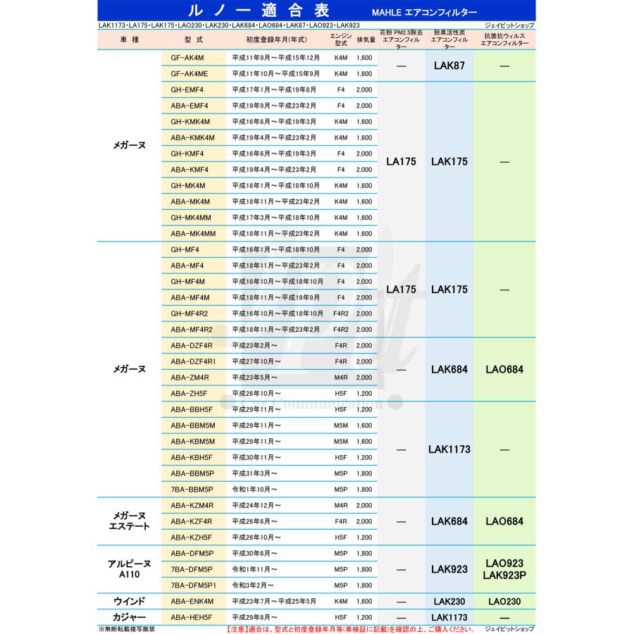 ルノー（RENAULT） エアコンフィルター 脱臭 花粉 ルーテシア カングー メガーヌ ( BK4J BK4M BK7M BF4 BD4F ...
