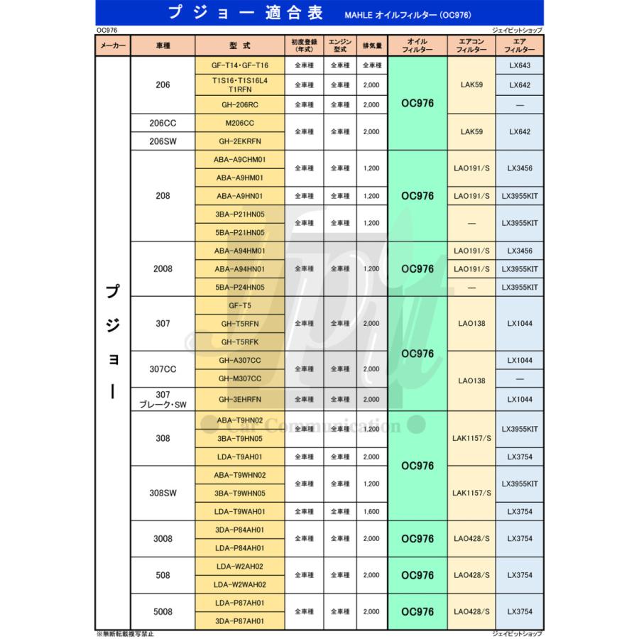 【2個セット】 プジョー シトロエン オイルフィルター オイルエレメント 208 2008 306 307 308 3008 309 405 ...