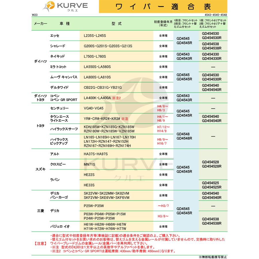 日産 エアロ デザイン ワイパー ブレード 2本 左右セット 450mm アルト クロスビー ラパン ミラ ムーヴ N-BOX タウンエース ...
