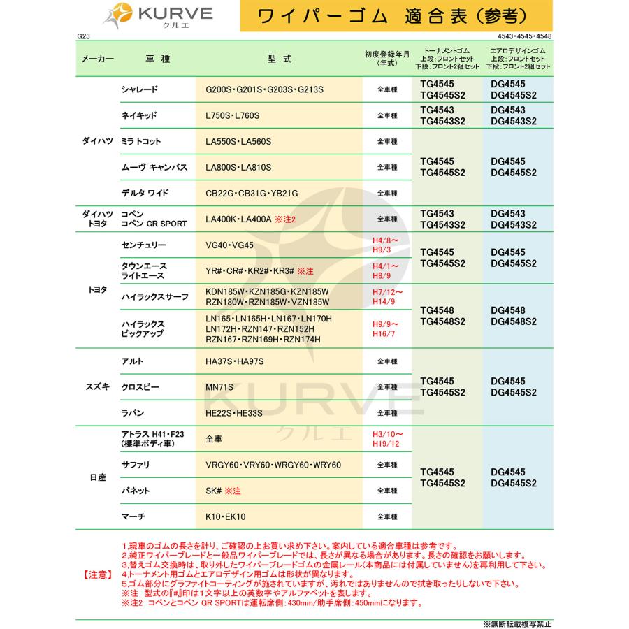 ホンダ ワイパーゴム 2組4本セット トーナメント用 替えゴム 450mm 430mm N-BOX N-BOX+ エヌボックス アクティ コペン コペンGR ネイキッド X-90 ジャスティ ...