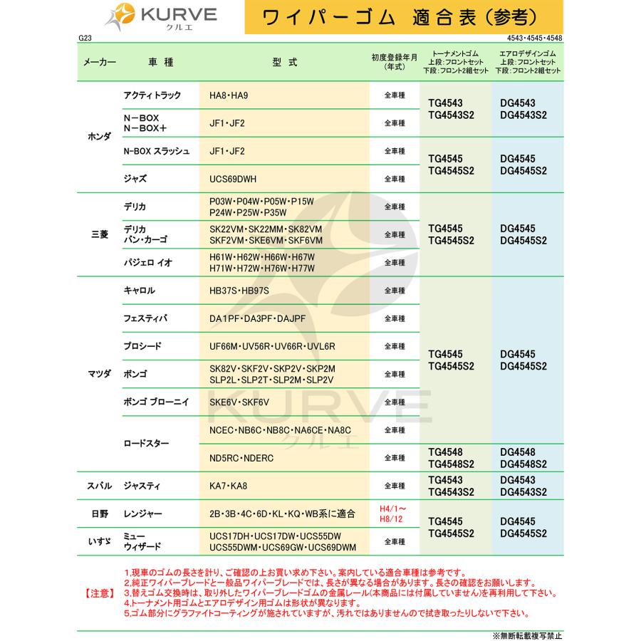 ホンダ ワイパーゴム 2組4本セット トーナメント用 替えゴム 450mm 430mm N-BOX N-BOX+ エヌボックス アクティ コペン コペンGR ネイキッド X-90 ジャスティ ...