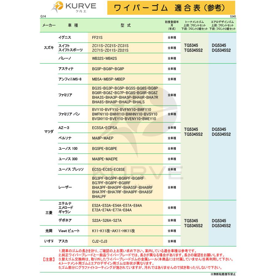 トヨタ ワイパーゴム 2本セット トーナメントワイパー用 替えゴム 530mm 450mm カリーナ サイノス ラッシュ インプレッサ ビーゴ スイフト アコード トルネオ 他 TG5345 ...