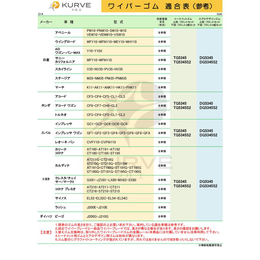 トヨタ ワイパーゴム 2組4本セット トーナメントワイパー用 530mm 450mm カリーナ サイノス ラッシュ インプレッサ ビーゴ スイフト アコード トルネオ 他 TG5345S2 ...