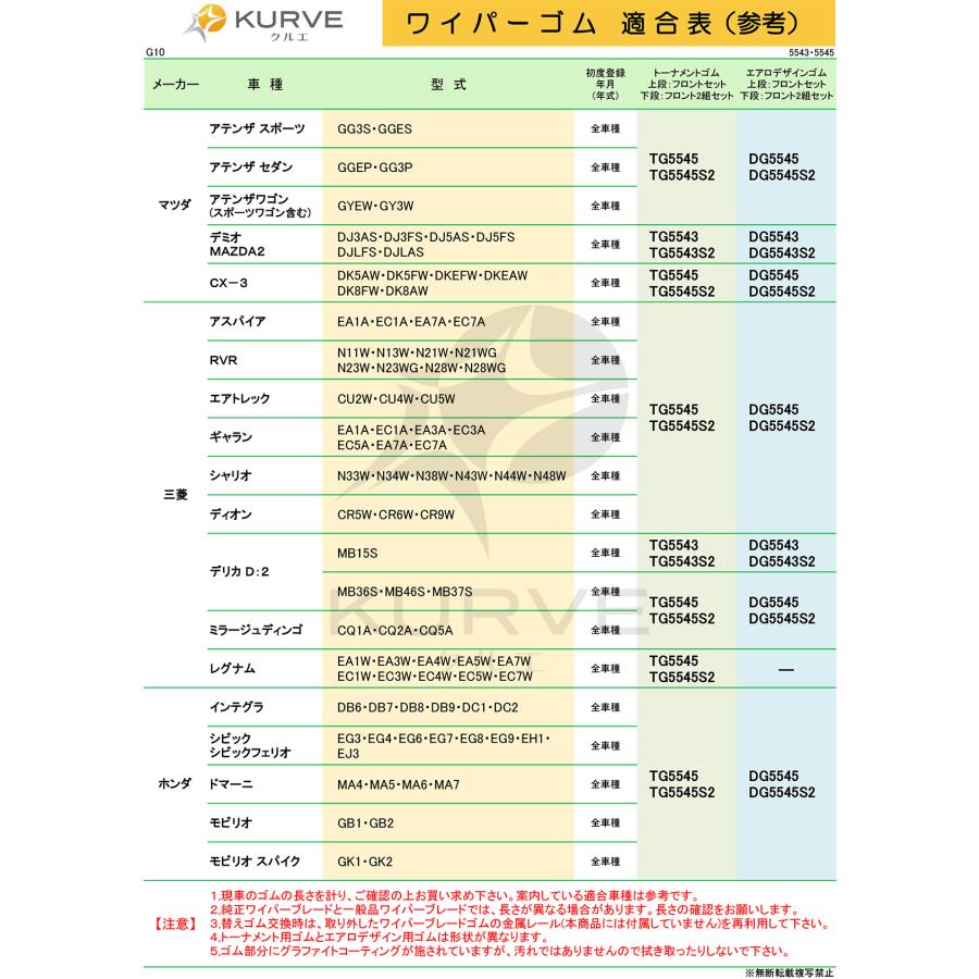 ホンダ ワイパーゴム 2本セット トーナメント用 550mm 450mm インテグラ シビック ドマーニ モビリオ モビリオスパイク アスパイア RVR デリカ D:2 他 TG5545E ...