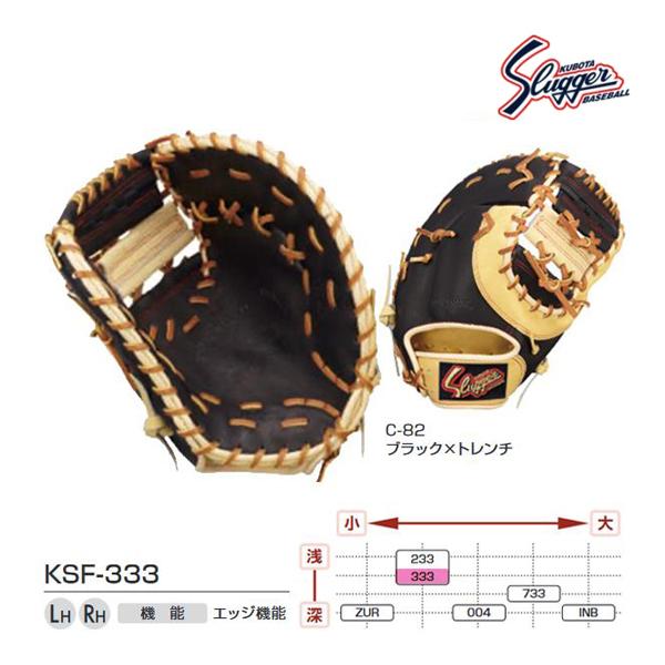 久保田スラッガー クボタスラッガー 軟式用ファーストミット ブラック×クリーム KSF-333-C-82-B ＜2023NP＞ : JPNスポーツ - 通販 - Yahoo!ショッピング