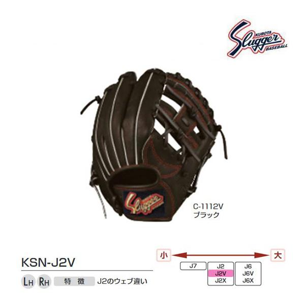 久保田スラッガー クボタスラッガー 軟式用グラブ 少年用 ブラック KSN-J2V-C-1112V-B ＜2023NP＞ : JPNスポーツ - 通販 - Yahoo!ショッピング