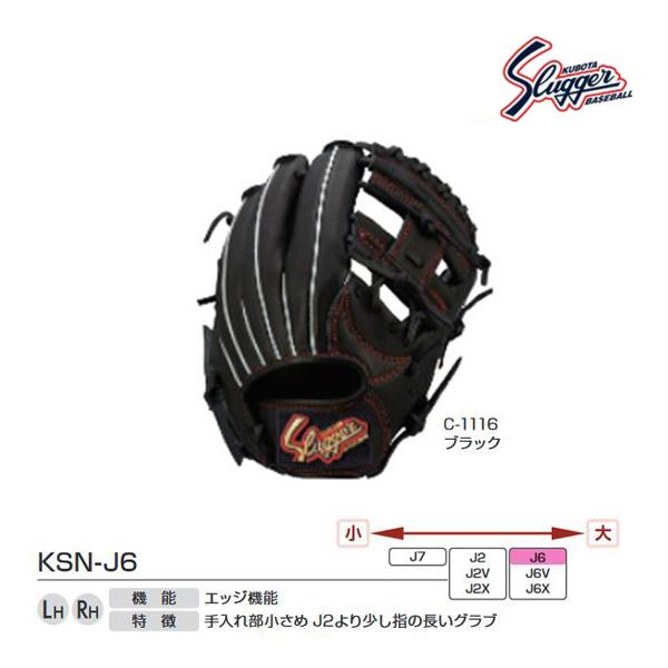 久保田スラッガー クボタスラッガー 軟式用グラブ 少年用 ブラック KSN-J6-C-1116-B ＜2023NP＞ : JPNスポーツ - 通販 - Yahoo!ショッピング