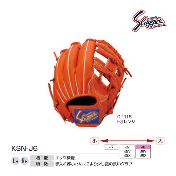久保田スラッガー クボタスラッガー 軟式用グラブ 少年用 Fオレンジ KSN-J6-C-1116-F ＜2023NP＞ : JPNスポーツ - 通販 - Yahoo!ショッピング