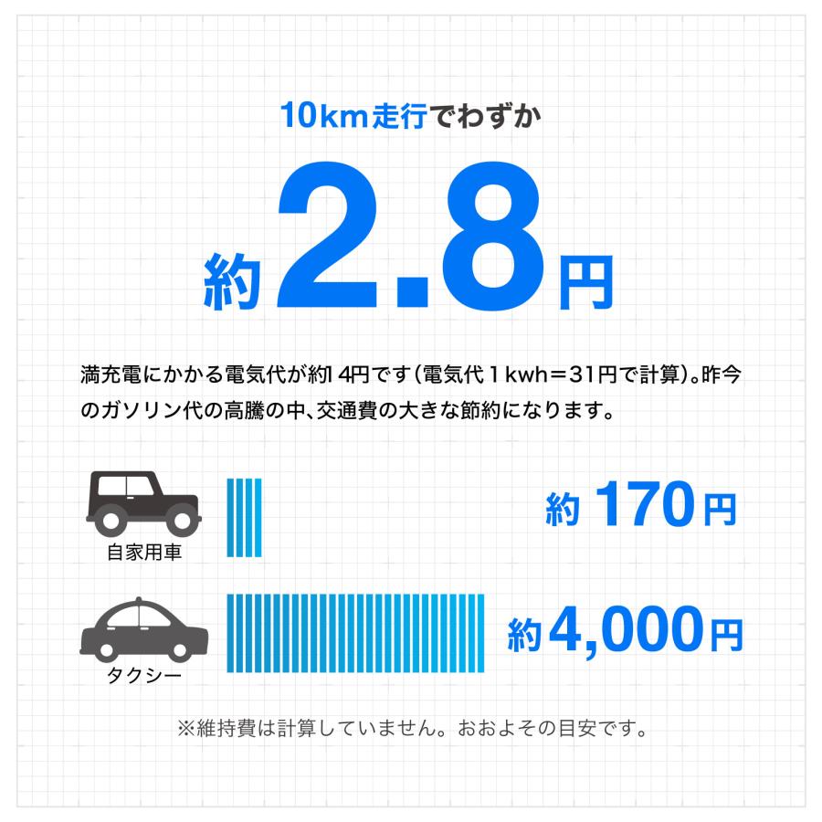 RICH BIT 電動キックボード 特定小型原動機付自転車 RICHBIT ES2 Pro 特定小型原付 公道走行可 免許不要 折りたたみ 軽量 20km以下 : JPStars Online ...