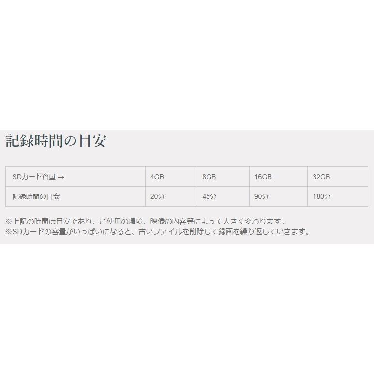 FRC FIRSTEC FT-DR130W ドライブレコーダー 2カメラ 送料無料(沖縄除く) : ジェイティーシー - 通販 - Yahoo!ショッピング