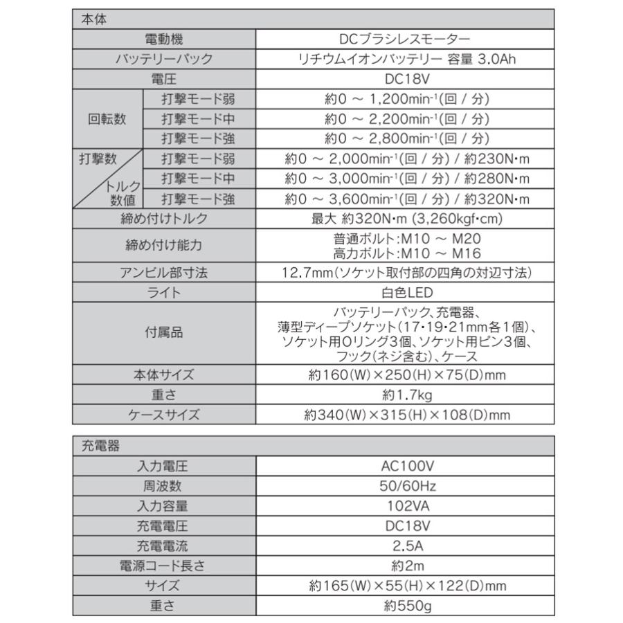 大自工業 MP-100 充電式インパクトレンチ コードレスタイプ メルテック meltec : ジェイティーシー - 通販 - Yahoo!ショッピング