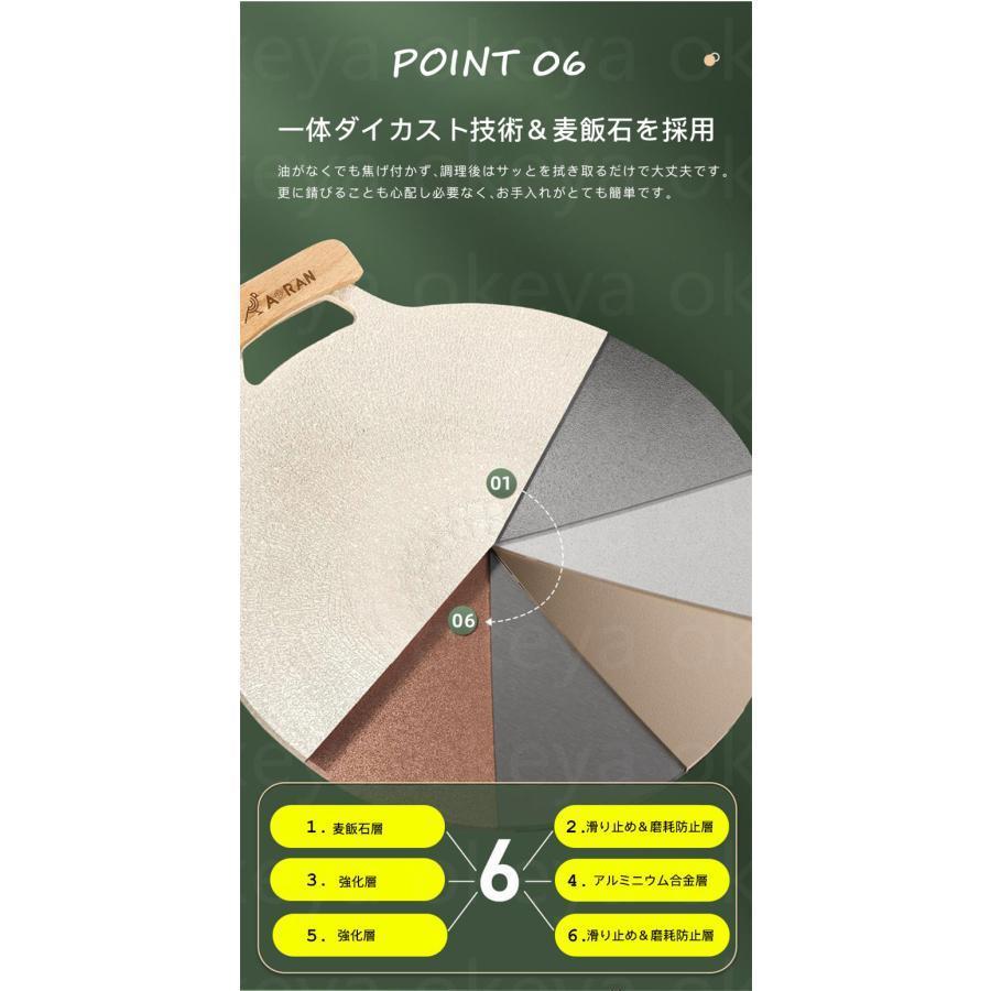 ラウンドグリドルパン 丸型 30cm 34cm 36cm 38cm 直火/ガス/IH対応 軽量アルミ合金 グリルパン グリルプレート マルチ フライパン アウトドア ...