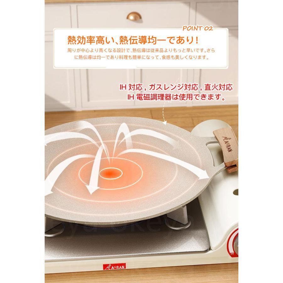 ラウンドグリドルパン 丸型 30cm 34cm 36cm 38cm 直火/ガス/IH対応 軽量アルミ合金 グリルパン グリルプレート マルチ フライパン アウトドア ...