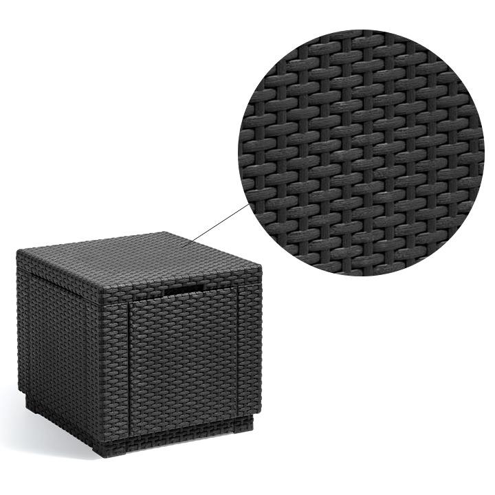 収納ボックス サイドテーブル ファニチャー 樹脂製収納BOX「ケター （KETER） キューブ（CUBE） ガーデンボックス ...