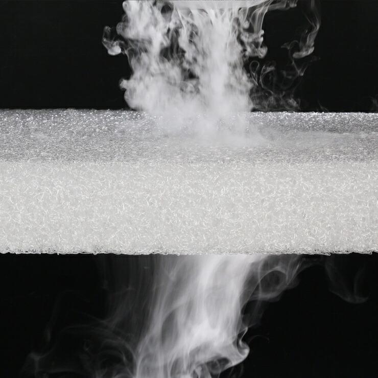 Air Loop エアループ ノンコイルマットレス MA-グラシア2 SD セミダブルサイズ ハード／ソフト オーガニックコットン 洗濯可能 : 熟睡工房 - 通販 - Yahoo!ショッピング