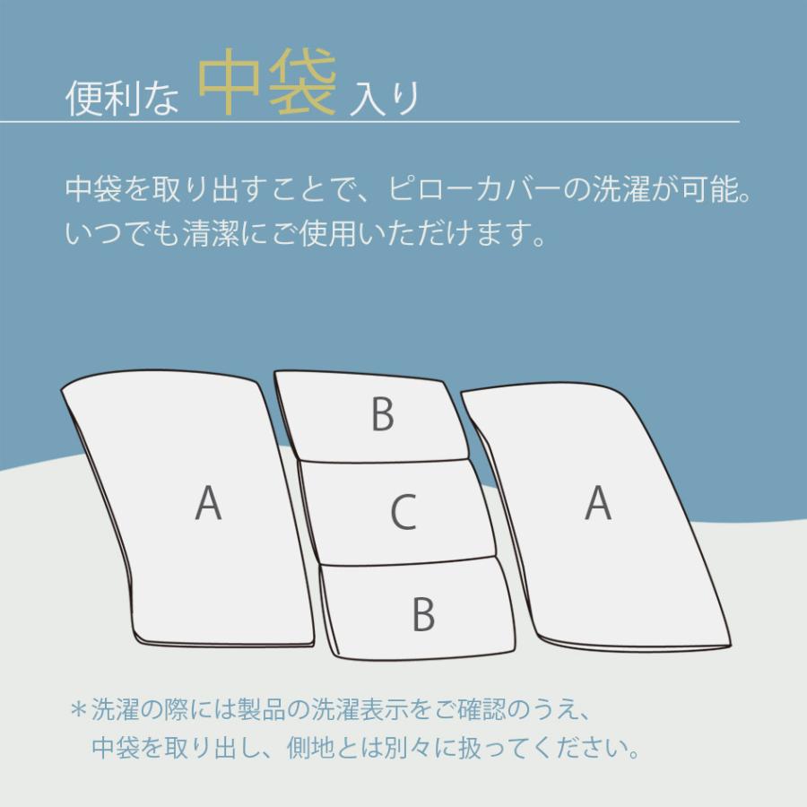 日本ベッド NIHONBED ピローウール5P PILLOW 枕 W50×H70 : 熟睡工房 - 通販 - Yahoo!ショッピング