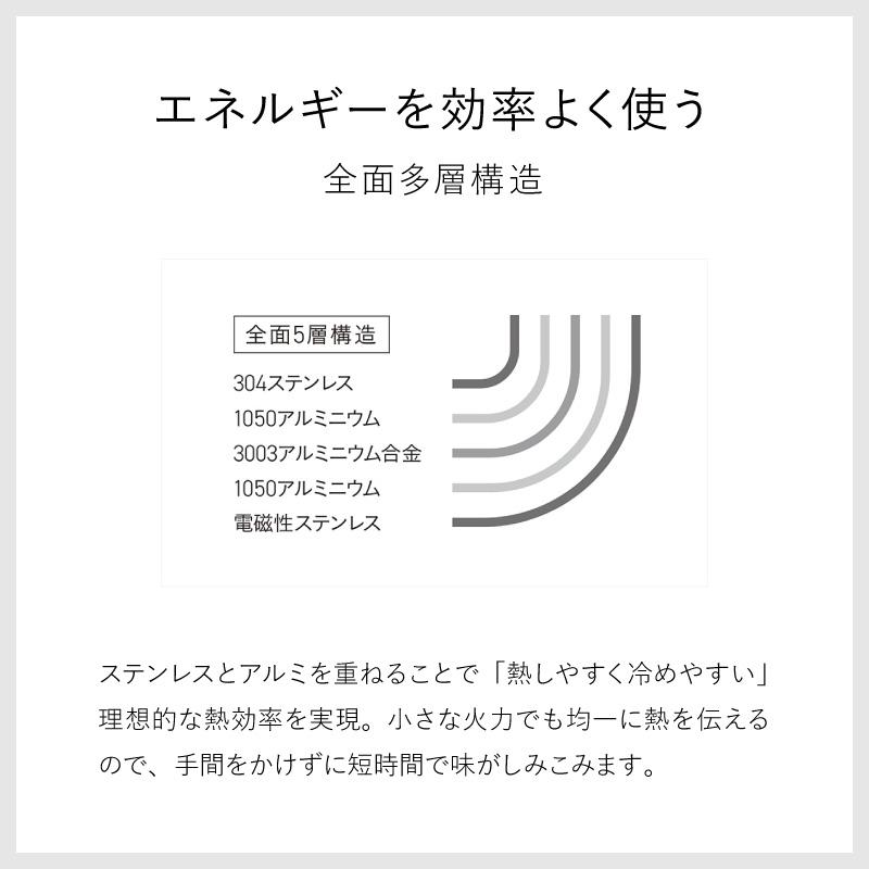Vita Craft ビタクラフト Vシリーズ 両手鍋 4.0L 深型 No.5586 IH・ガス対応 ステンレス アルミ 鍋 10年保証 無水調理 長持ち 人気 おすすめ : 熟睡工房 ...