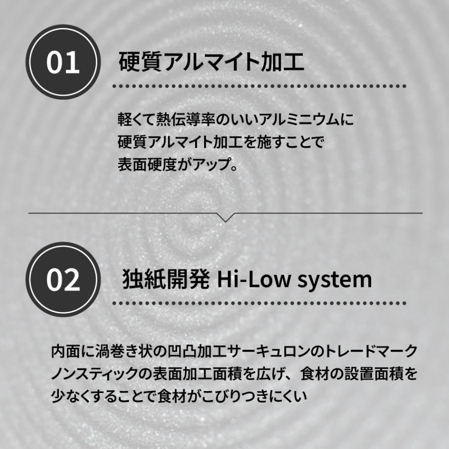 サーキュロン MEYER マイヤー サーキュロンエクセレンス フライパン 28cm CEX-P28 ガス IH対応 硬質アルマイト フッ素樹脂加工 オーブン使用可 CIRCULON ...