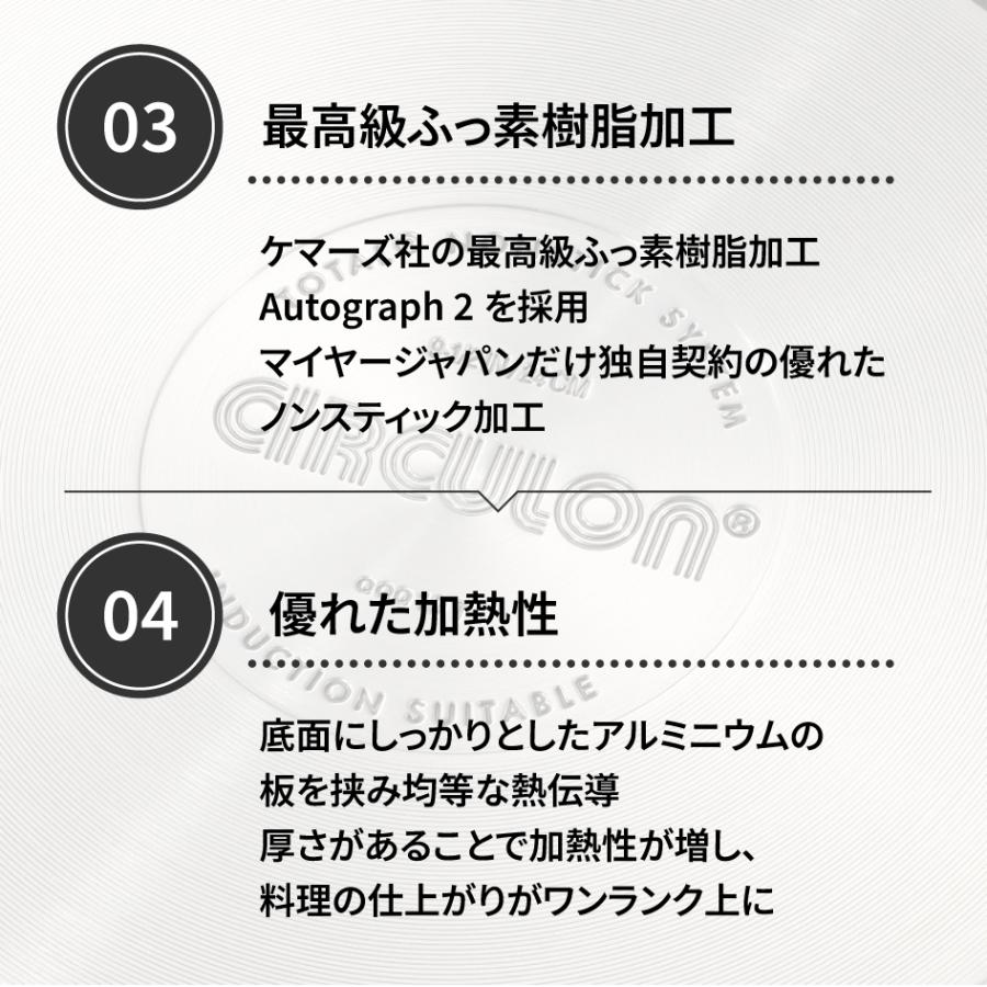 サーキュロン MEYER マイヤー サーキュロンエクセレンス フライパン 28cm CEX-P28 ガス IH対応 硬質アルマイト フッ素樹脂加工 オーブン使用可 CIRCULON ...