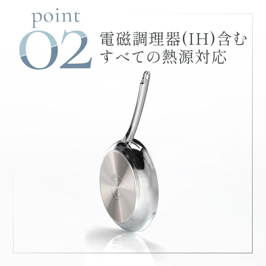 MIDNIGHT（MEYER） MEYER マイヤー スターシェフ4 ミルクパン 14cm MSC4-MP14 ガス IH対応 StarChef ステンレス フッ素樹脂加工 : 熟睡工房 ...