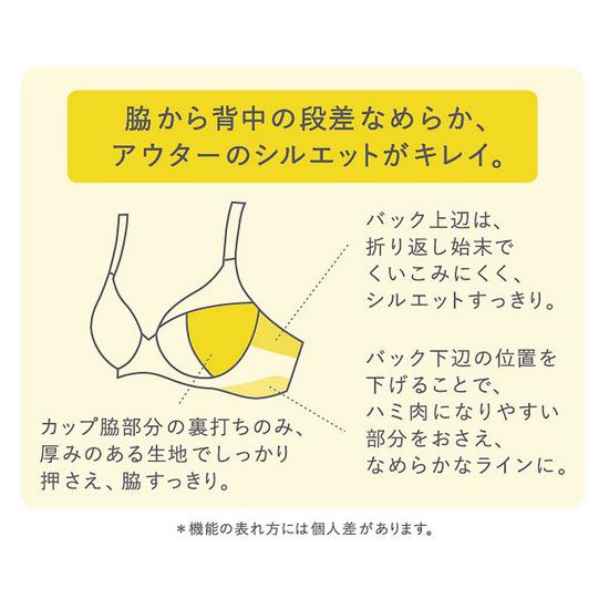 LASEE ワコール LASEE【ラゼ】着やせすっきりブラ BFA335 フルカップブラ G・H・Iカップ : インナーショップ Chou - 通販 - Yahoo!ショッピング