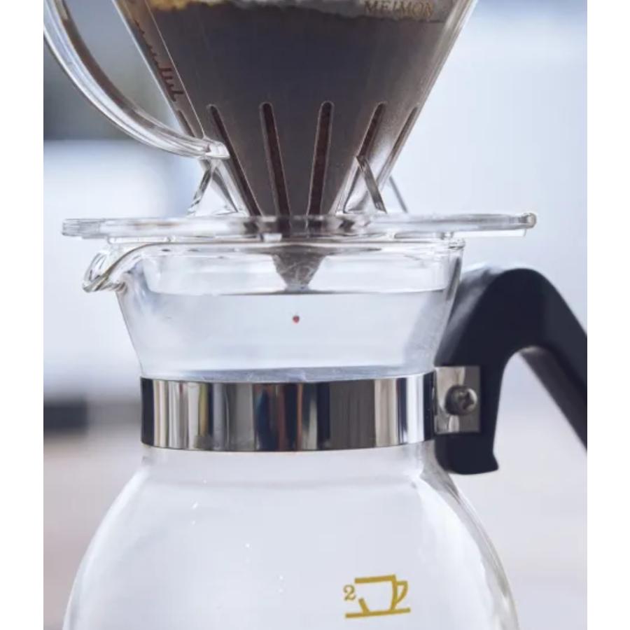 KONO 名門2人用ドリッパーセット MDN-20 珈琲サイフオン コーノ (名門フィルター、 グラスポット、 計量カップ、 円錐ペーパー40枚） : JUNGLE selection ...