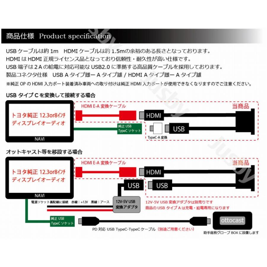 プリウス 60系 USB HDMIソケット&ケーブル (USB タイプA)12.3&8インチディスプレイオーディオ HDMI Eタイプ オットキャスト移設 パーツアクセサリー : ジャスビー ...