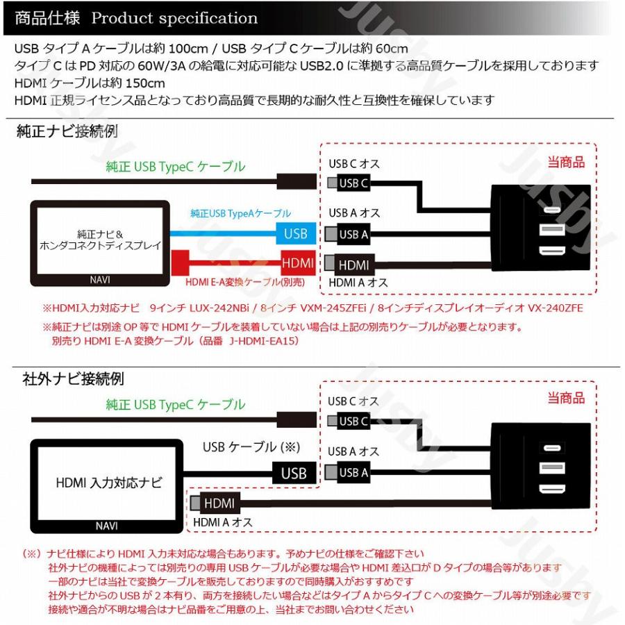 新型N-BOX JF5 JF6 USB HDMIソケット純正ナビ&社外ナビ HDMI入力 USB TypeA TypeC PD対応 LUX-242NBi VXM-245ZFEi VX ...