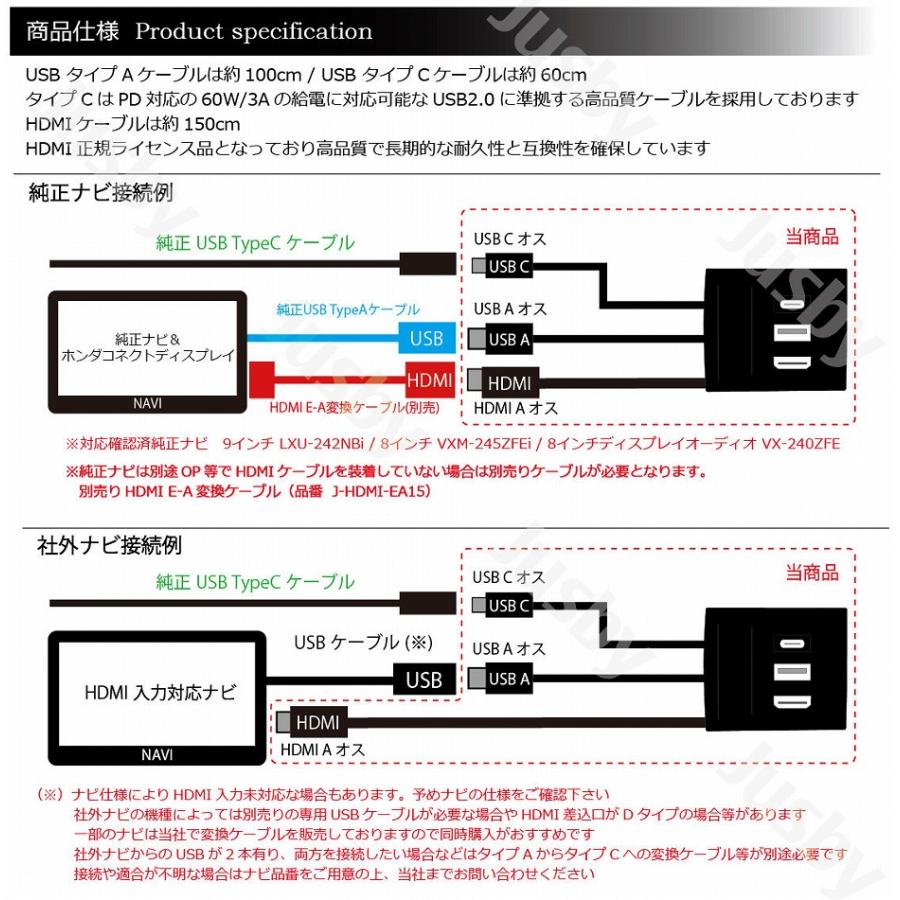 N-BOX JF5 JF6 USB HDMIソケット純正ナビ&社外ナビ HDMI入力 TypeA TypeC PD対応 LXU-242NBi VXM-245ZFEi VX-240ZFE パーツ ...