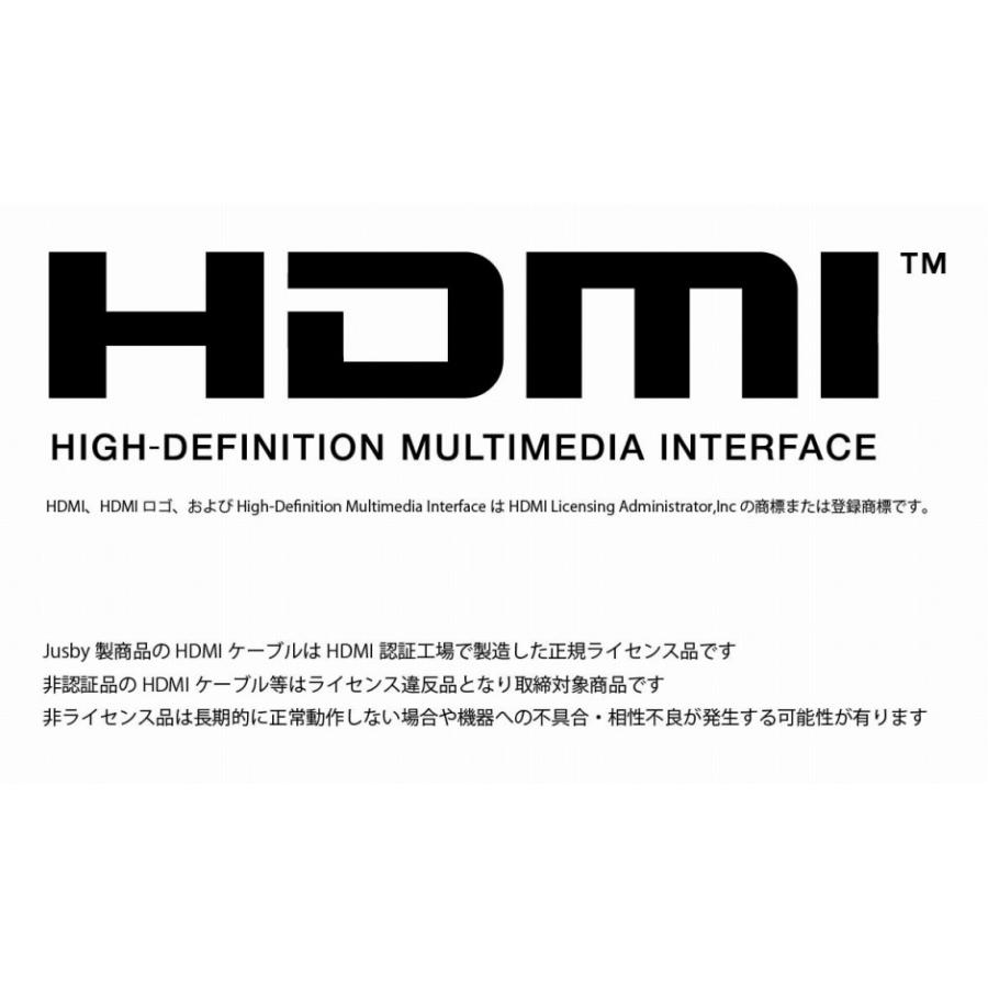GR86 ZN8 純正9インチナビ NMZN-Y73D用 USB&HDMI変換ケーブルセット Jusby USB HDMIソケットに適合 NMZN-W73D NMZN-Z73DS : ジャス ...