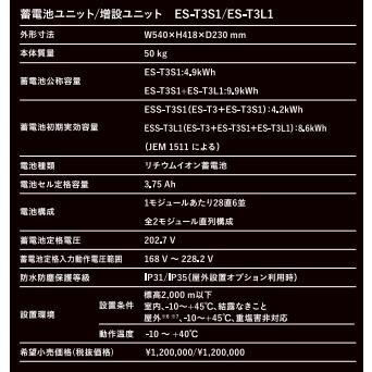 nichicon ニチコン ESS-T3X1 太陽光用 トライブリッド 蓄電池 蓄電容量14.9kWh 屋内設置 V2H EV PCS 商品のみ : 住設電化エレクトリック - 通販 ...