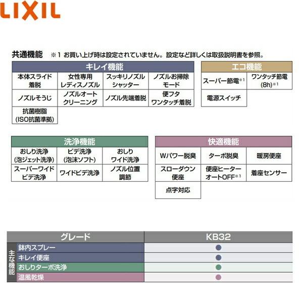 LIXIL CW-KB32/BW1 リクシル LIXIL/INAX 洗浄便座 シャワートイレKBシリーズ ピュアホワイト 送料無料 : 住設ショッピング - 通販 - Yahoo!ショッピング