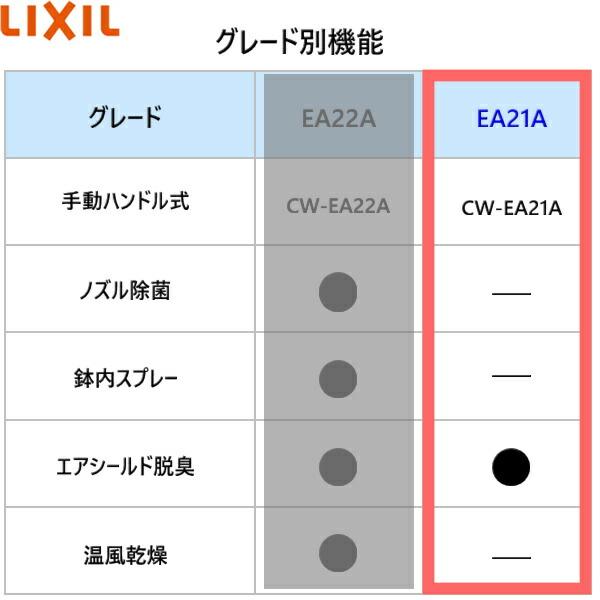 LIXIL YBC-Z30S-DT-Z350-CW-EA21A BN8限定 リクシル LIXIL/INAX アメージュ便器+シャワートイレセット 床排水 一般地・手洗なし アクアセラミック ...