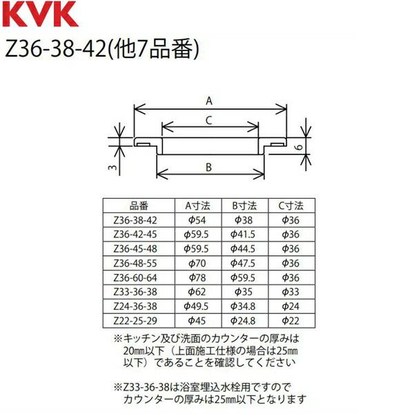 KVK PZ36-42-45 カウンター穴径変換アダプター : 住設ショッピング - 通販 - Yahoo!ショッピング