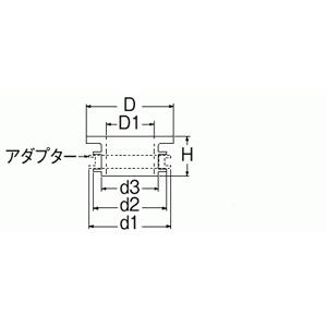 SANEI（水栓金具） PH70-90-25A 三栄水栓 SANEI クリーンパッキン : 住設ショッピング - 通販 - Yahoo!ショッピング