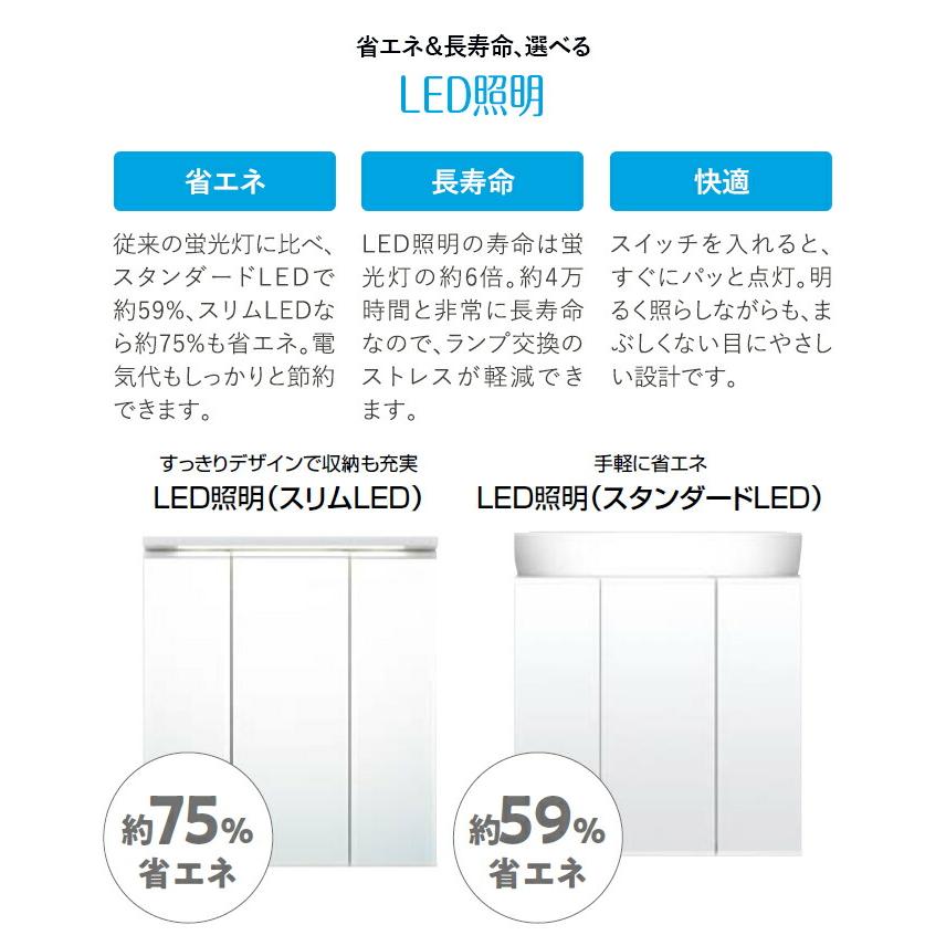 LIXIL リクシル 洗面台 EV 洗面化粧台 奥行500 750幅 3面鏡 LED照明 スタンダードLED 全収納 くもり止めコート付 扉タイプ EBN-755SY/ HC MEB ...