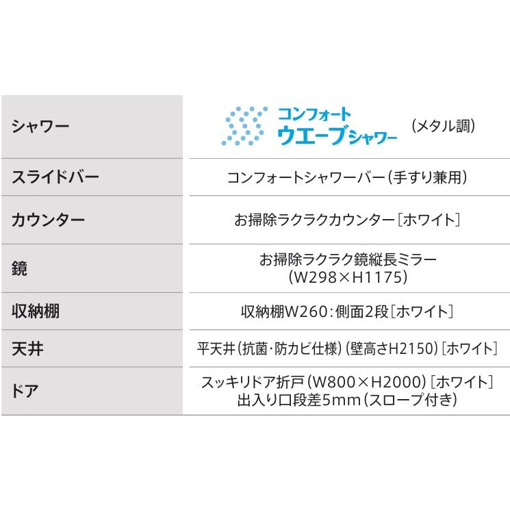 サザナ TOTOシステムバスサザナSタイプ1216サイズ HTV1216USX6 基本セット価格￥1,139,600- ＊当ページの窓は、金額 ...