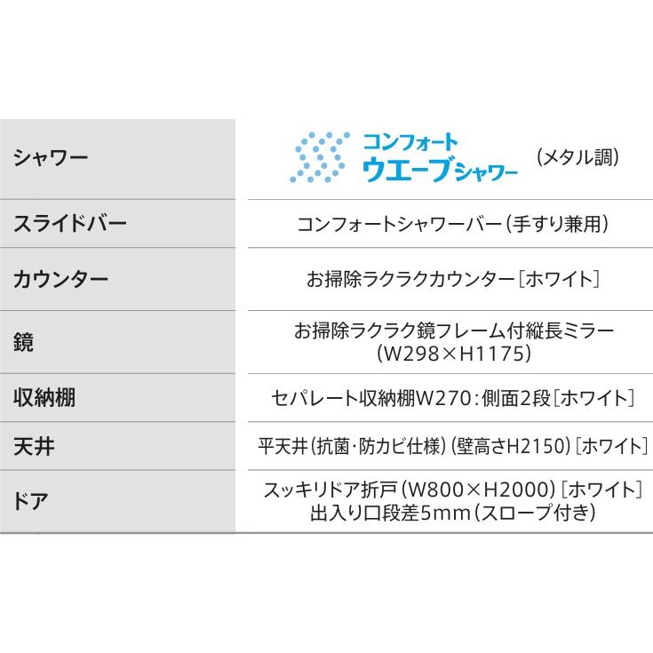 サザナ TOTOシステムバスサザナTタイプ1616サイズ HTV1616UTX6 基本セット価格￥1,299,100- ＊当ページの窓は、金額 ...