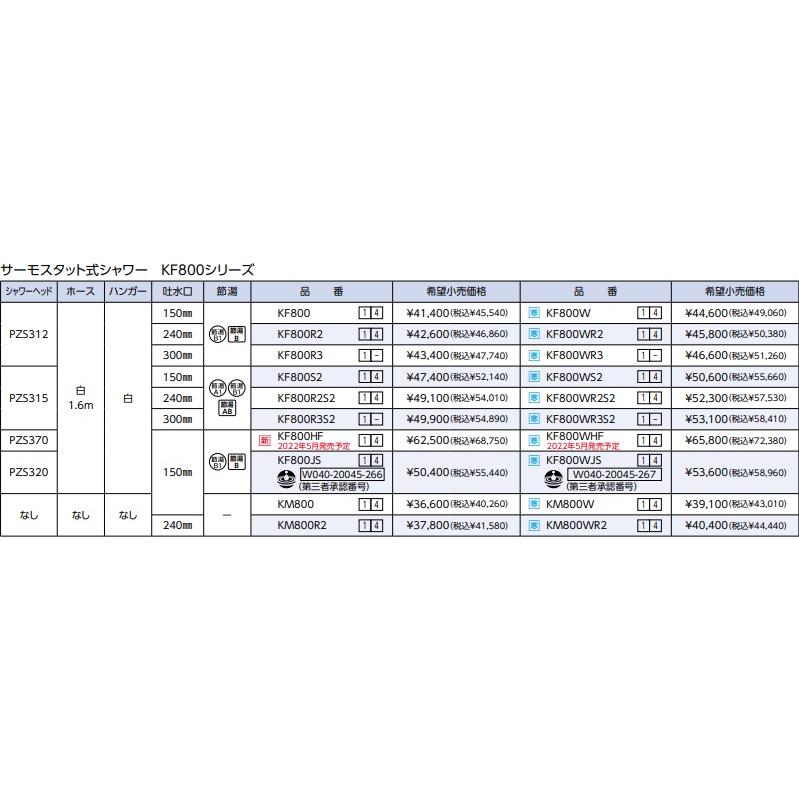 KVK 【KF800】KVKサーモスタッド式シャワー吐水口150mm シャワーヘッド、ホース、ハンガー共ホワイト メーカー直送にてお届け。 : 住設オンデマンド - 通販 - Yahoo!ショッピング